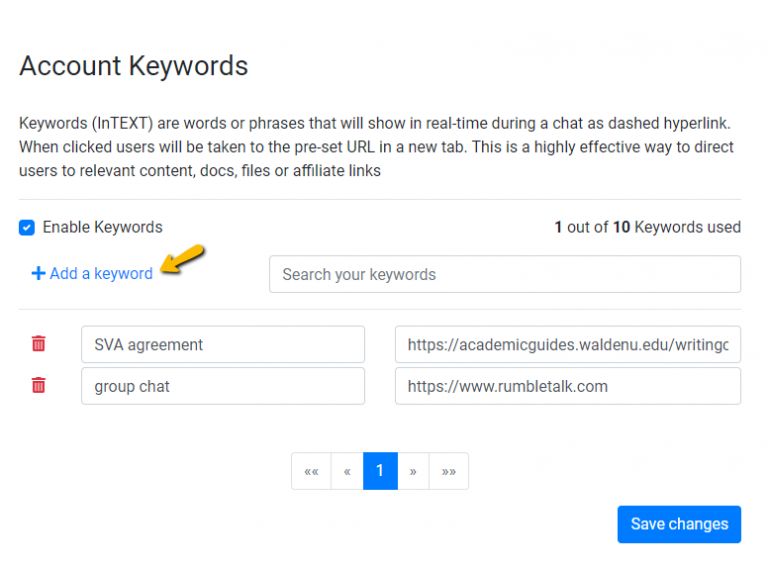 What Are InText Keywords and How Do I Use Them?