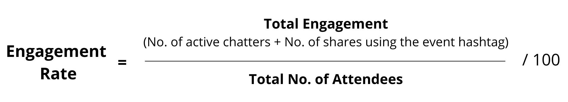 Live stream chat: A spike in engagement that's beyond all expectations