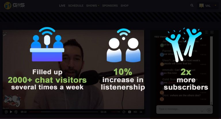 GaS Digital fills up 2000 seats per show with a community group chat