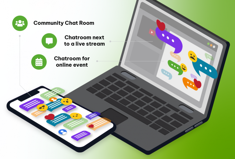 The Return of Chat Rooms: Why SaaS Group Chats are Coming Back